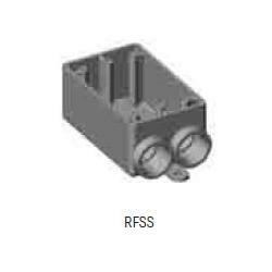 BOX FSS PVC RIGID 3/4" 1G | Guillevin